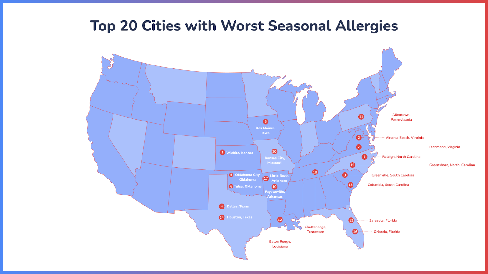 How to Manage Seasonal Allergies with Advice from Your Primary Care ...